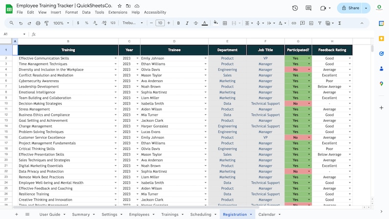 Employee Training Template | Training Tracker | Employee Training ...