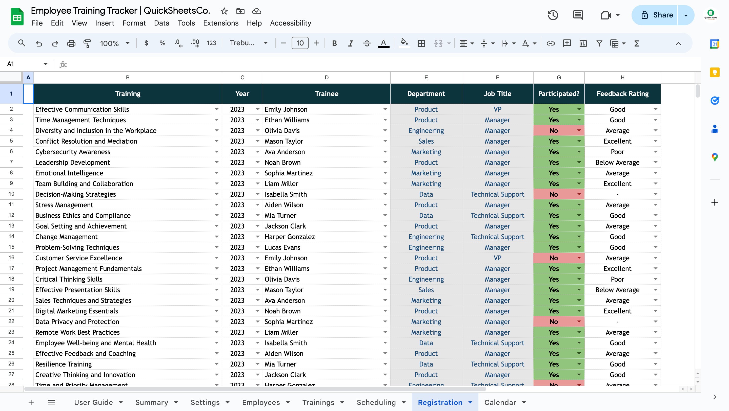 Employee Training Template | Training Tracker | Employee Training ...