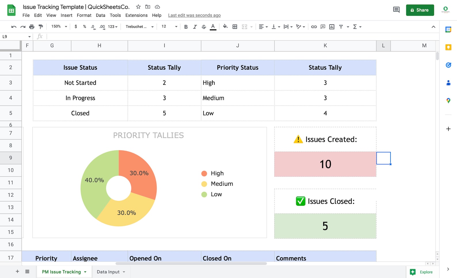 Issue Tracker Template | Google Sheets | Track Project Management ...