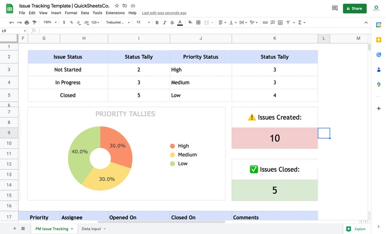 Issue Tracker Template | Google Sheets | Track Project Management | Task Tracker | Priority and ...