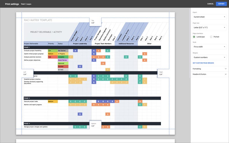 RACI Matrix | Google Sheets Template | RACI Chart | Responsibility ...