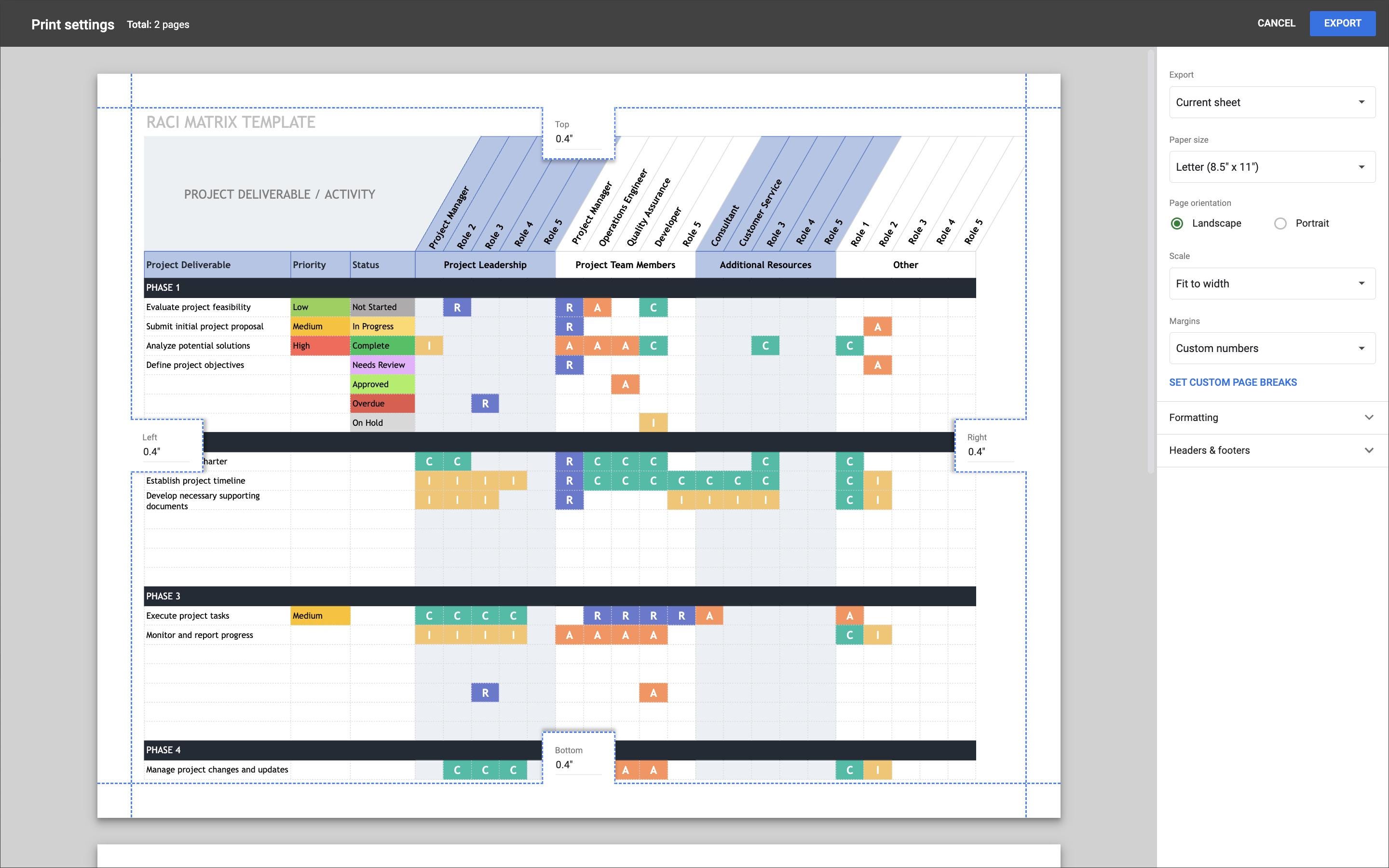 RACI Matrix | Google Sheets Template | RACI Chart | Responsibility ...