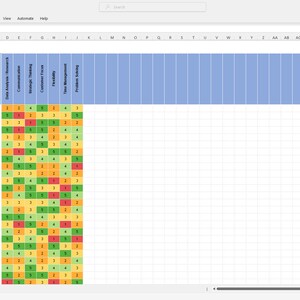 Skills Matrix | Excel Template | Skills Gap Analysis | Excel Tool for ...