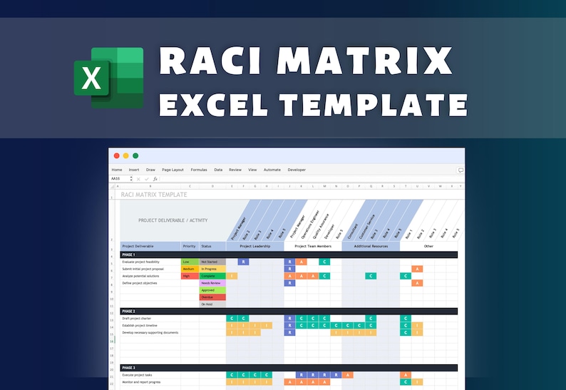 RACI Matrix | Excel Template | RACI Chart | Responsibility Assignment ...