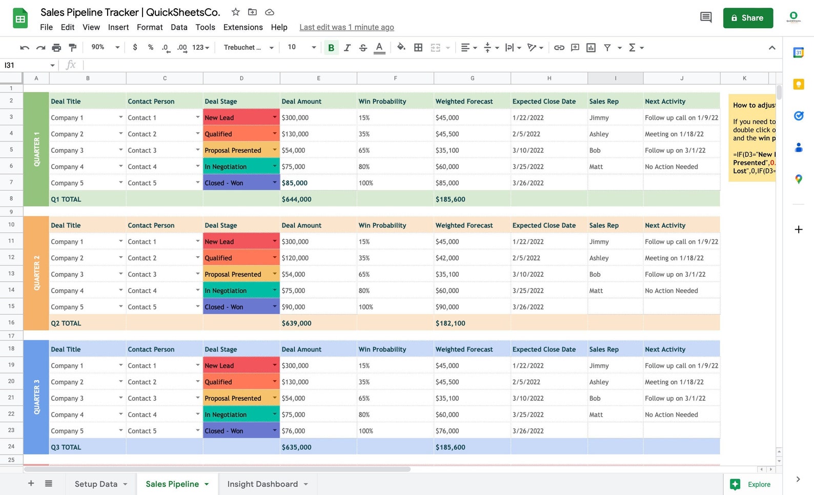 Sales Pipeline Template | Business Spreadsheet | Pipeline CRM | Google ...