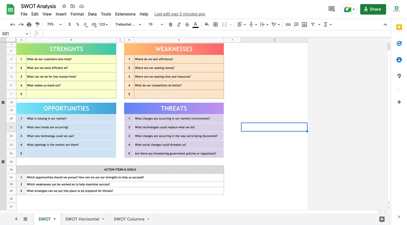 SWOT Analysis Template | Google Sheets | Printable SWOT Analysis ...