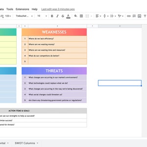 SWOT Analysis Template | Google Sheets | Printable SWOT Analysis ...
