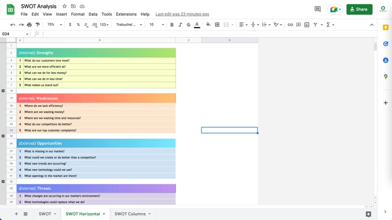 SWOT Analysis Template | Google Sheets | Printable SWOT Analysis ...