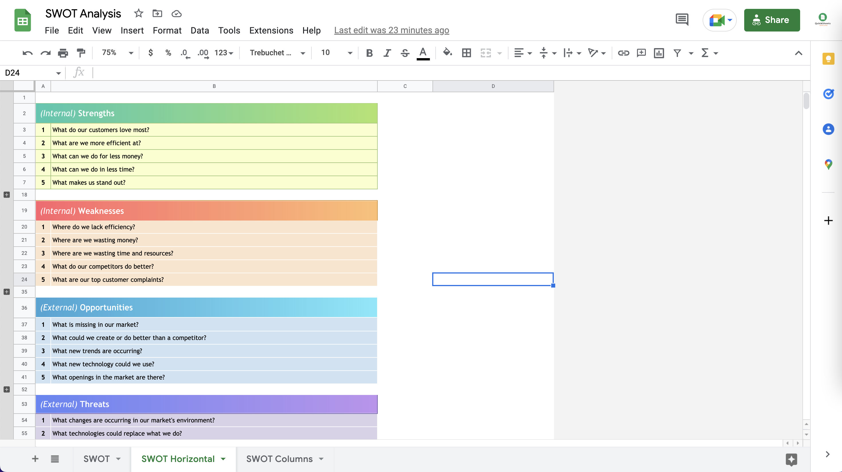 SWOT Analysis Template | Google Sheets | Printable SWOT Analysis ...