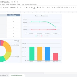 Sales Pipeline Template Business Spreadsheet Pipeline CRM Google Sheets ...