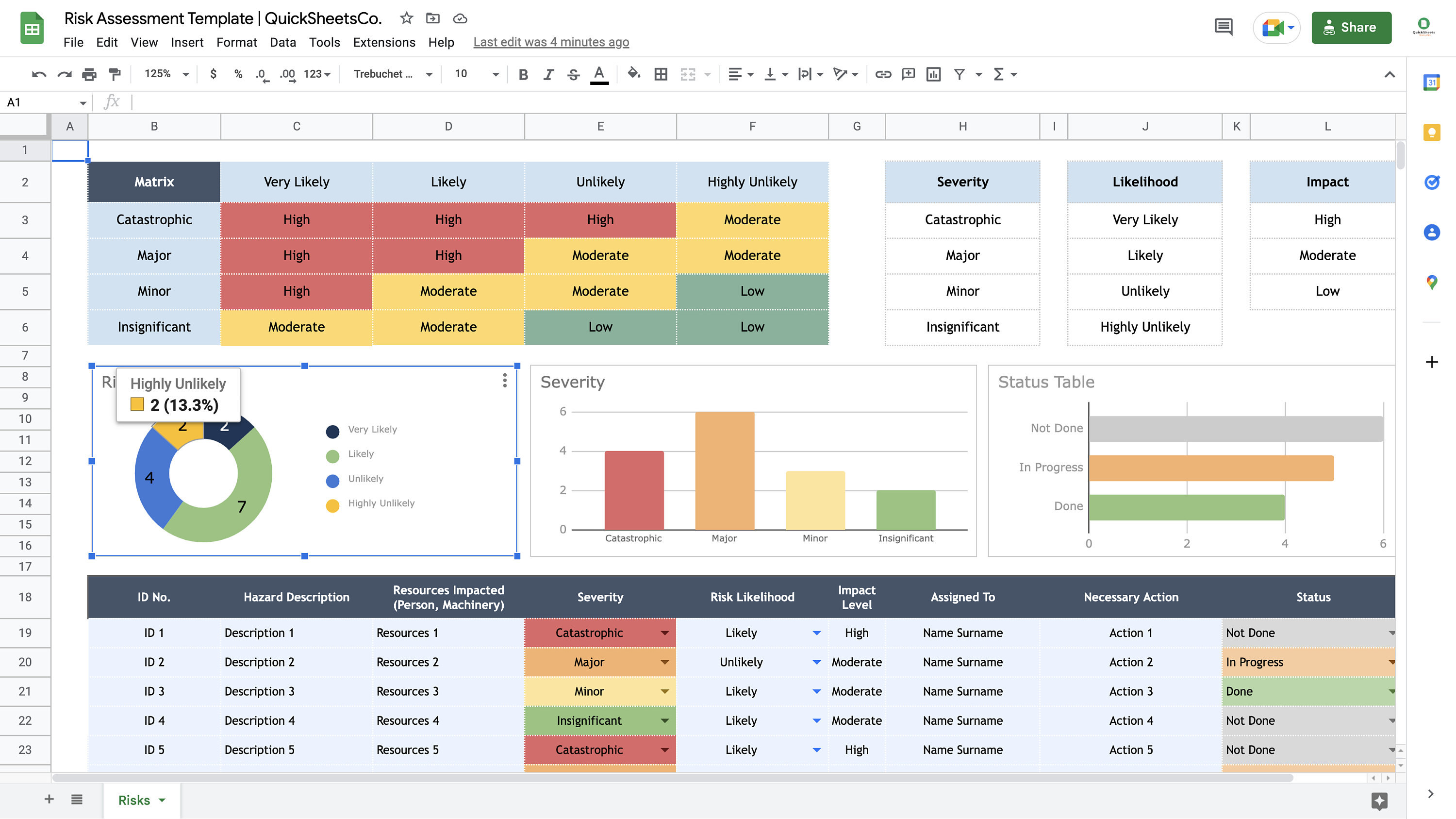 Risk Assessment Template | Business Google Sheets Template | Risk ...