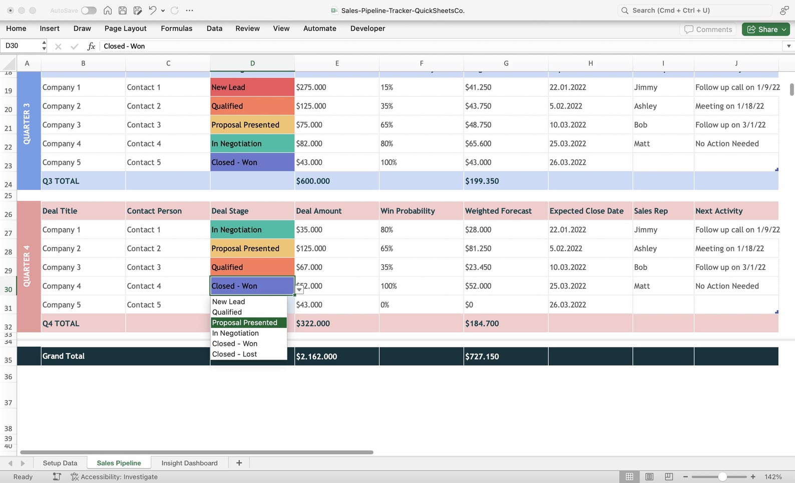 Sales Pipeline Excel Template | Business Spreadsheet | Pipeline CRM ...