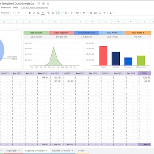 Airbnb Rental Income & Expense Tracker | Airbnb Profit Tracking ...
