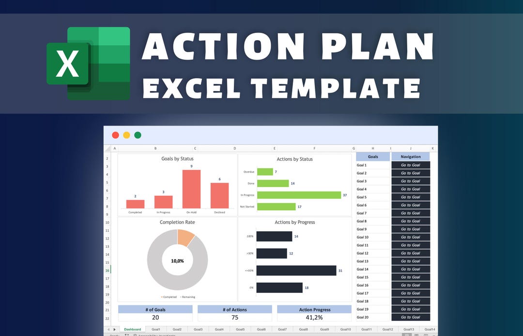 Action Plan | Excel Template | Action Plan Template | Action Plan ...