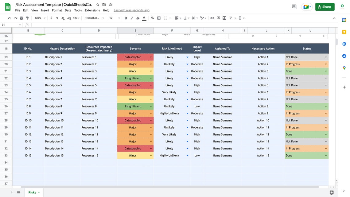 Risk Assessment Template | Business Google Sheets Template | Risk ...
