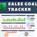 Sales Goal Tracker | Excel Template | Salesman Target Tracker | Sales ...