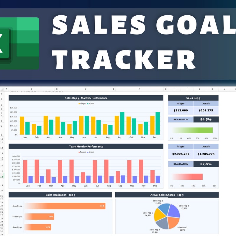 Sales Tracker - Etsy