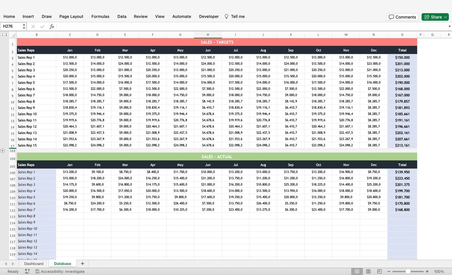 Sales Goal Tracker | Excel Template | Salesman Target Tracker | Sales ...