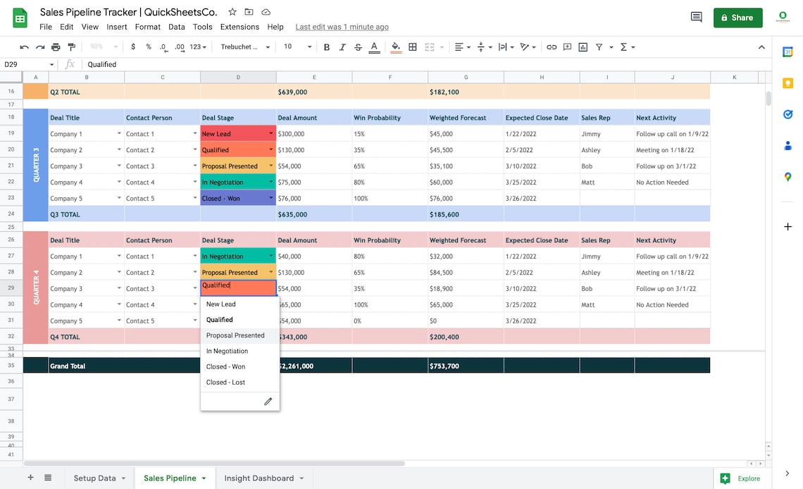 Sales Pipeline Template | Business Spreadsheet | Pipeline CRM | Google ...