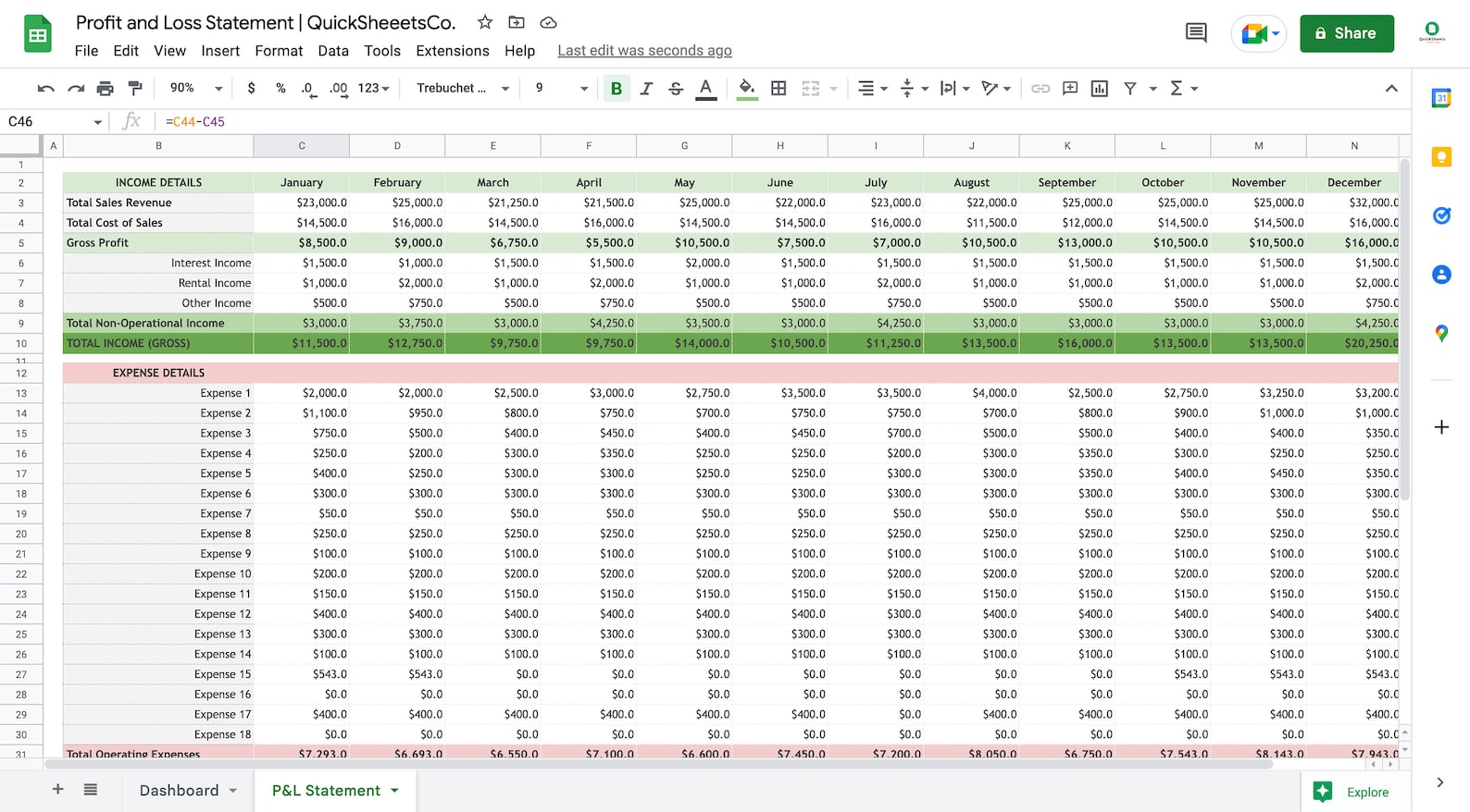 Profit and Loss Statement Template | Google Sheets | Financial ...
