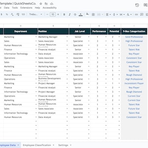9 Box Grid Google Sheets Template | Performance Management | Employee ...