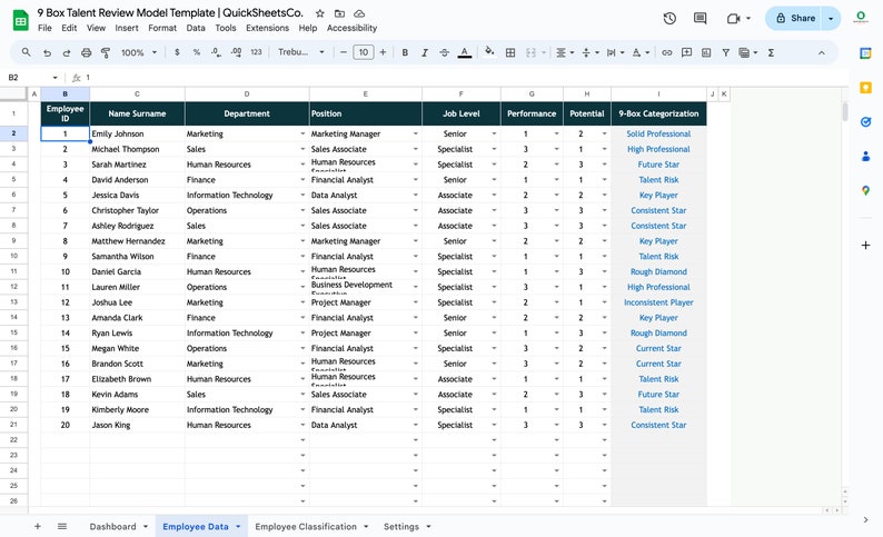 9 Box Grid Google Sheets Template | Performance Management | Employee ...