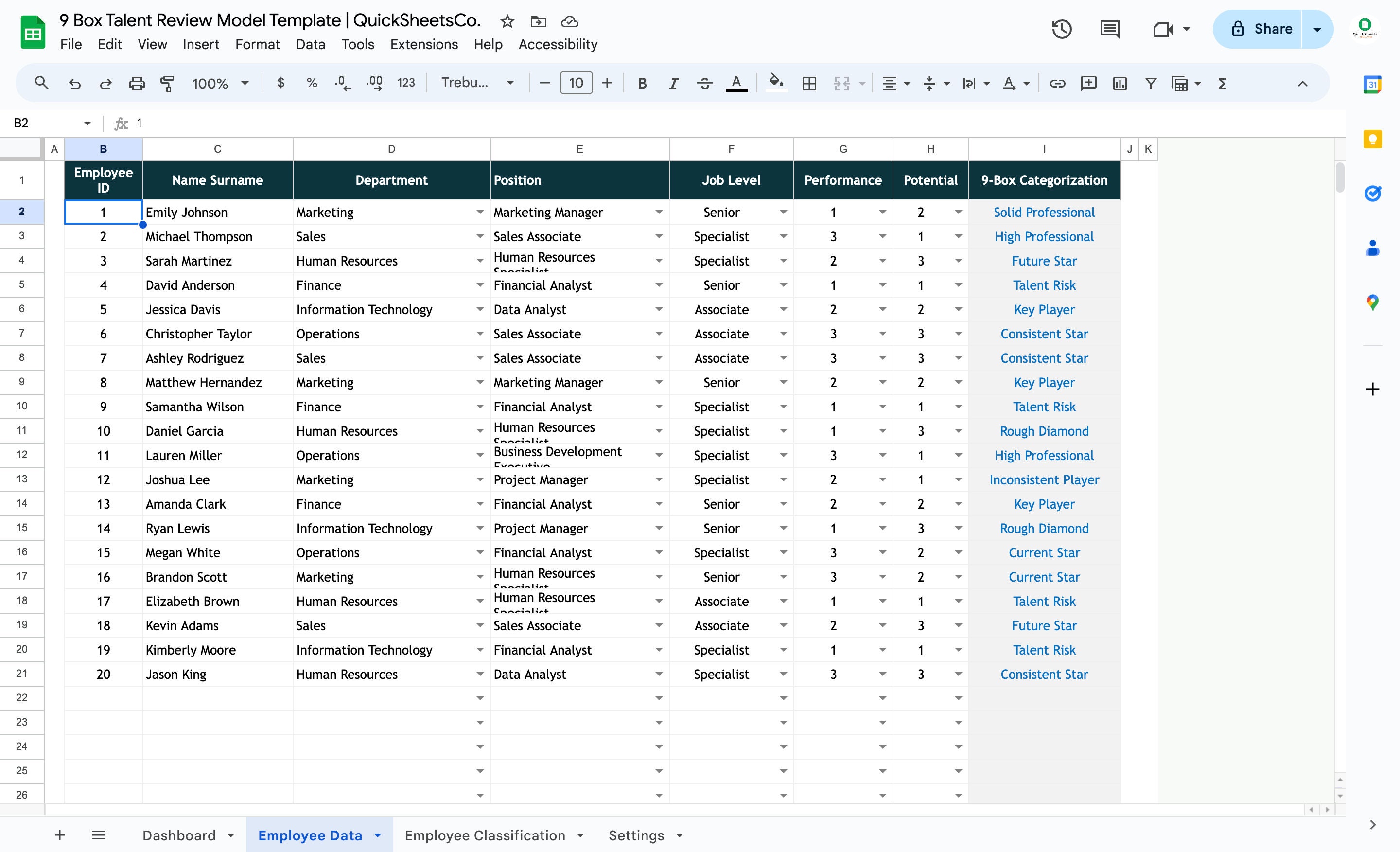 9 Box Grid Google Sheets Template | Performance Management | Employee Evaluation Tool | Talent ...