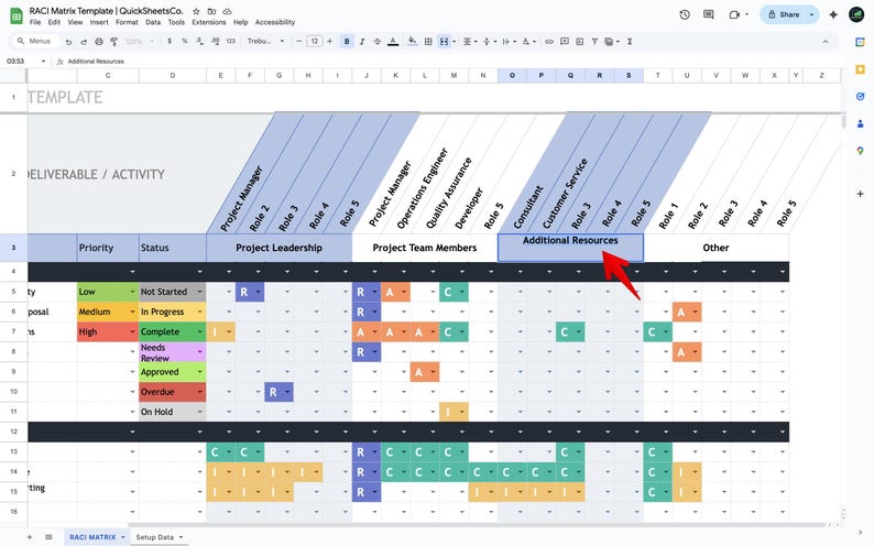 RACI Matrix | Google Sheets Template | RACI Chart | Responsibility ...