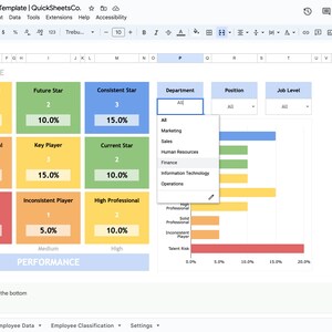 9 Box Grid Google Sheets Template | Performance Management | Employee ...