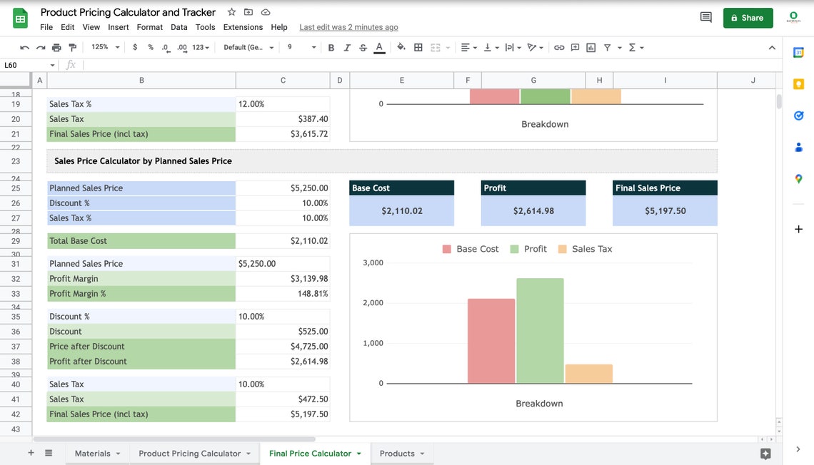 Product Pricing Template | Google Sheets | Pricing Sheet | Pricing ...