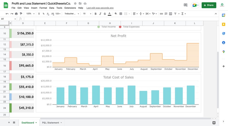Profit and Loss Statement Template | Google Sheets | Financial ...