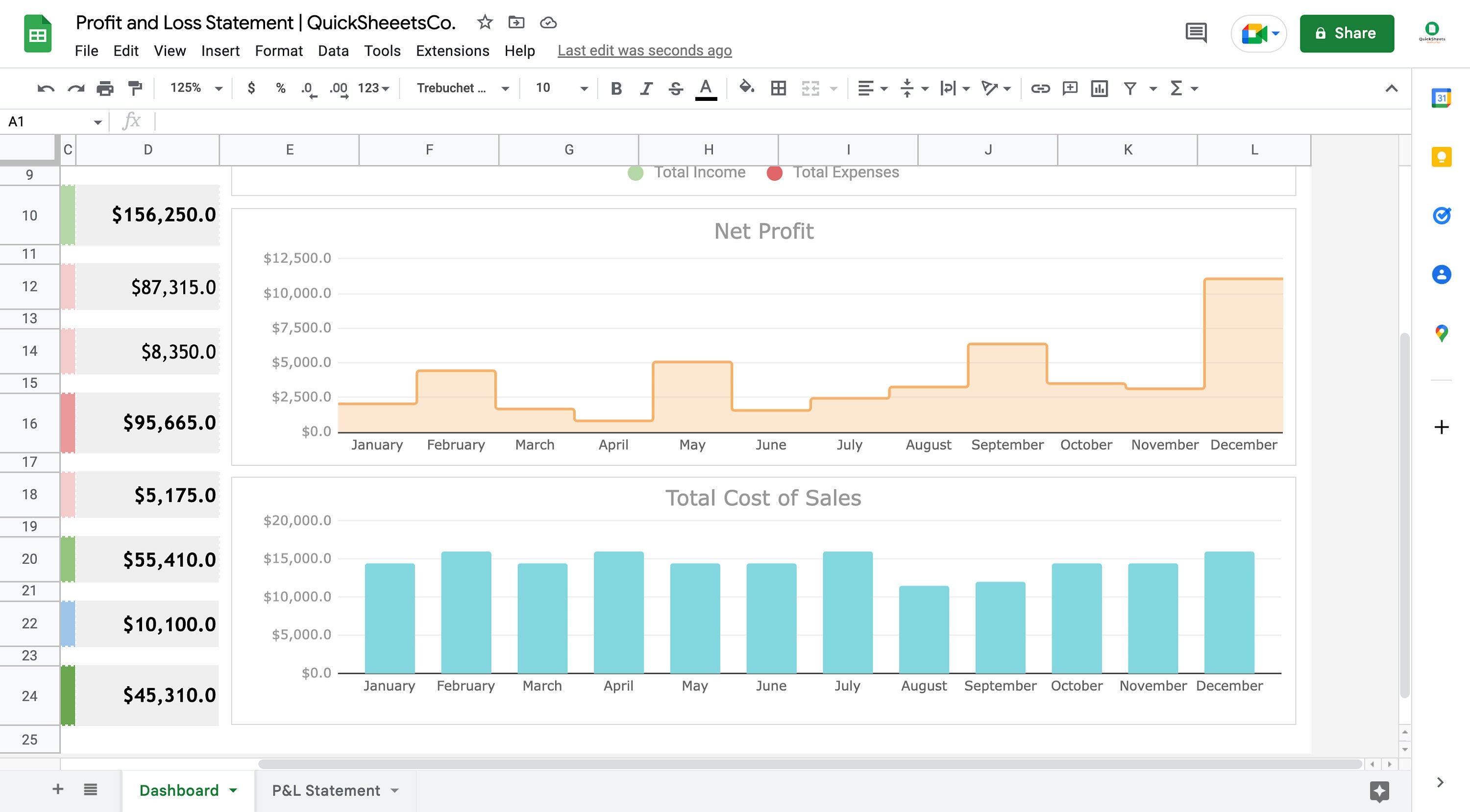 Profit and Loss Statement Template | Google Sheets | Financial ...