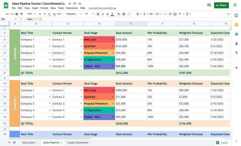 Sales Pipeline Template | Business Spreadsheet | Pipeline CRM | Google ...