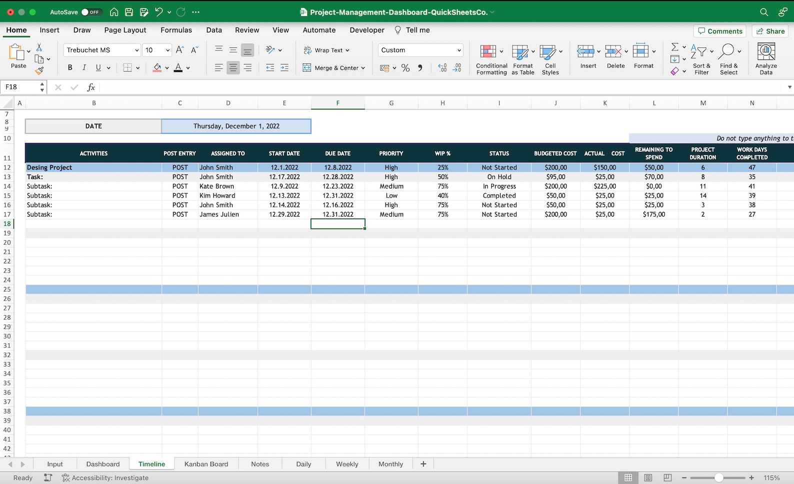 Project Management Dashboard Excel Template Automatic Dashboard ...
