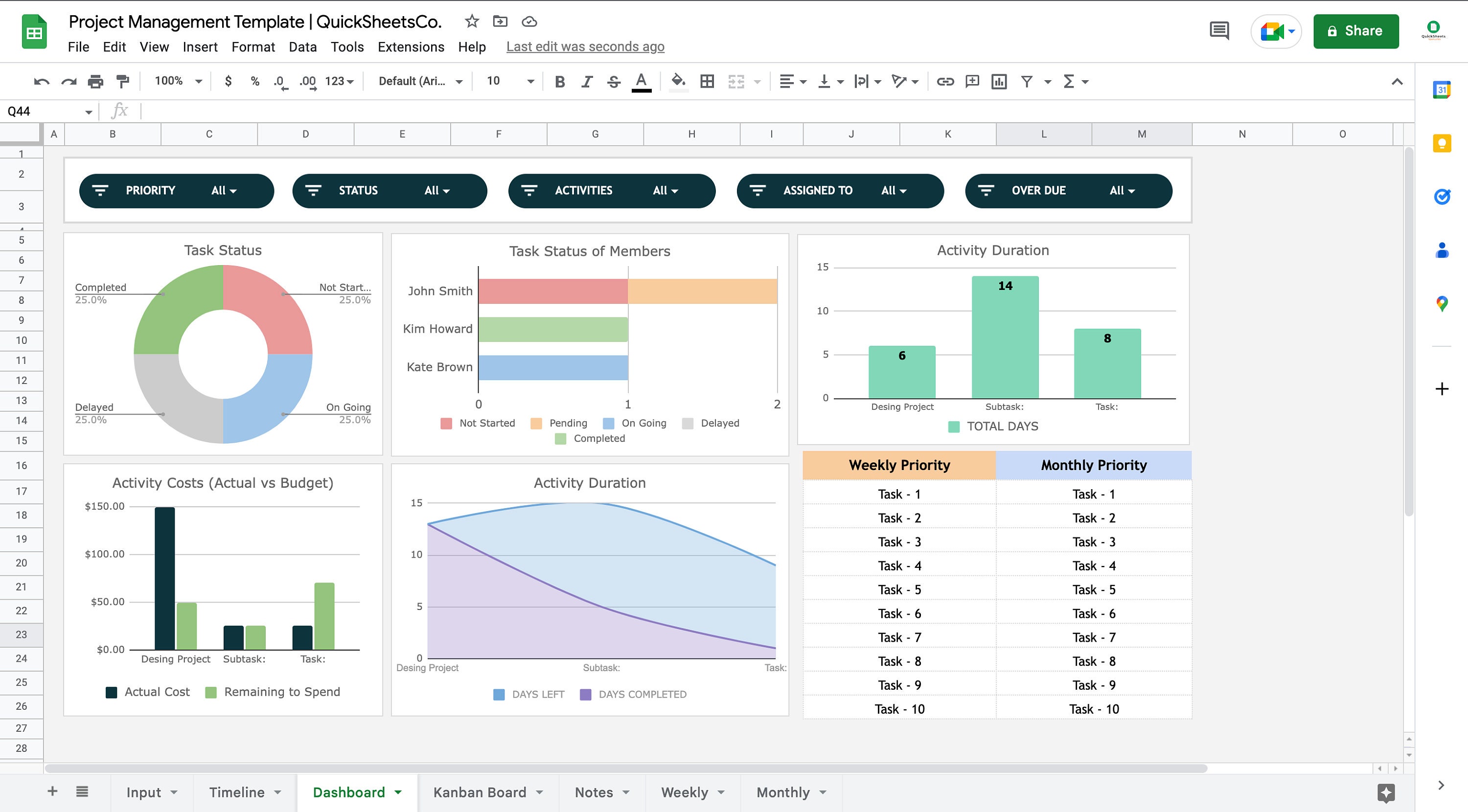 Project Management Dashboard Google Sheets Template - Etsy