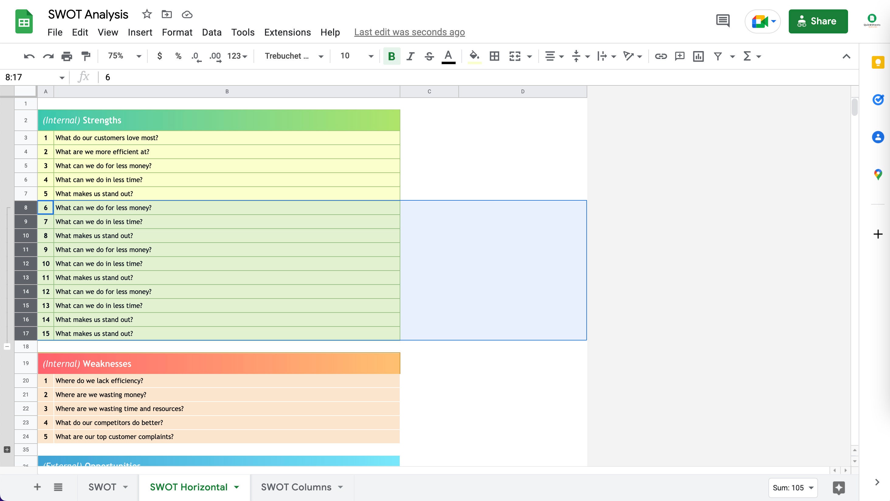 SWOT Analysis Template | Google Sheets | Printable SWOT Analysis ...