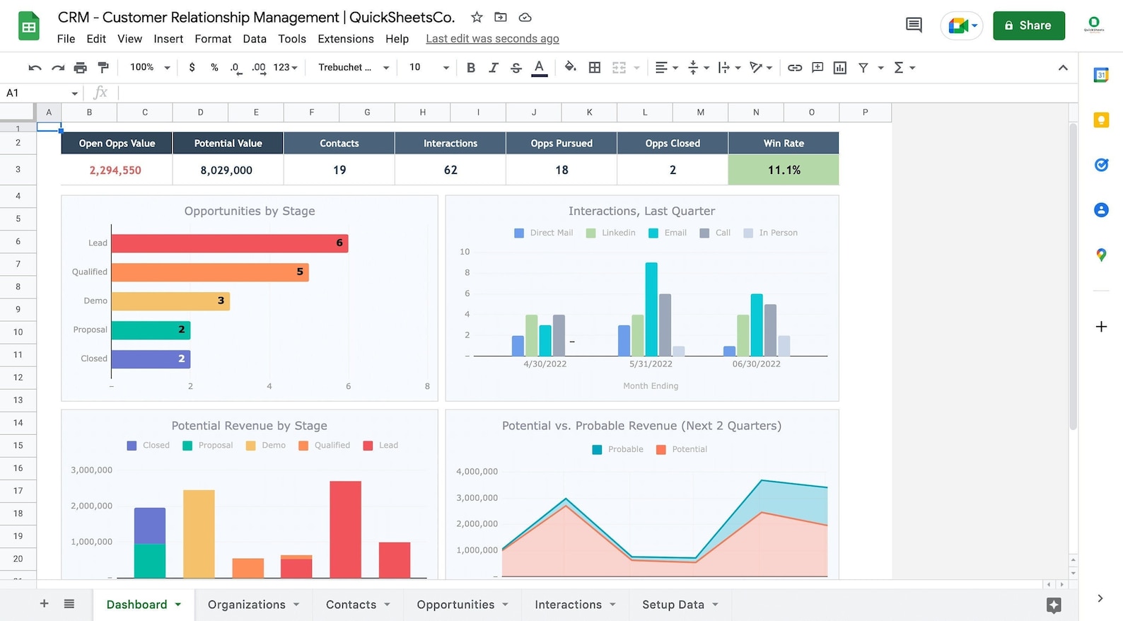 CRM Template | Google Sheets Client Tracker | Customer Relationship Management Database | Lead ...