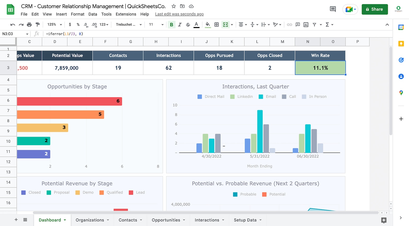 CRM Template | Google Sheets Client Tracker | Customer Relationship Management Database | Lead ...