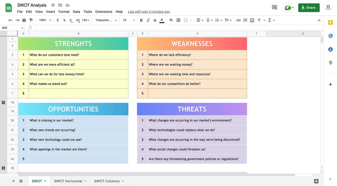 SWOT Analysis Template | Google Sheets | Printable SWOT Analysis ...