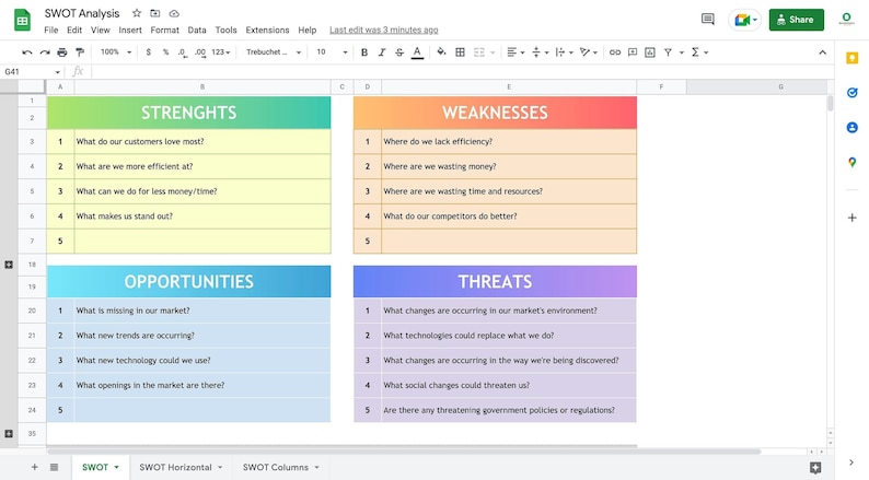 SWOT Analysis Template | Google Sheets | Printable SWOT Analysis ...