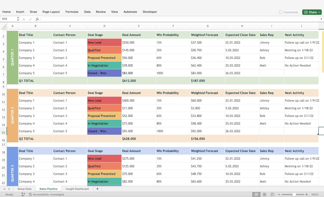 Sales Pipeline Excel Template | Business Spreadsheet | Pipeline CRM ...