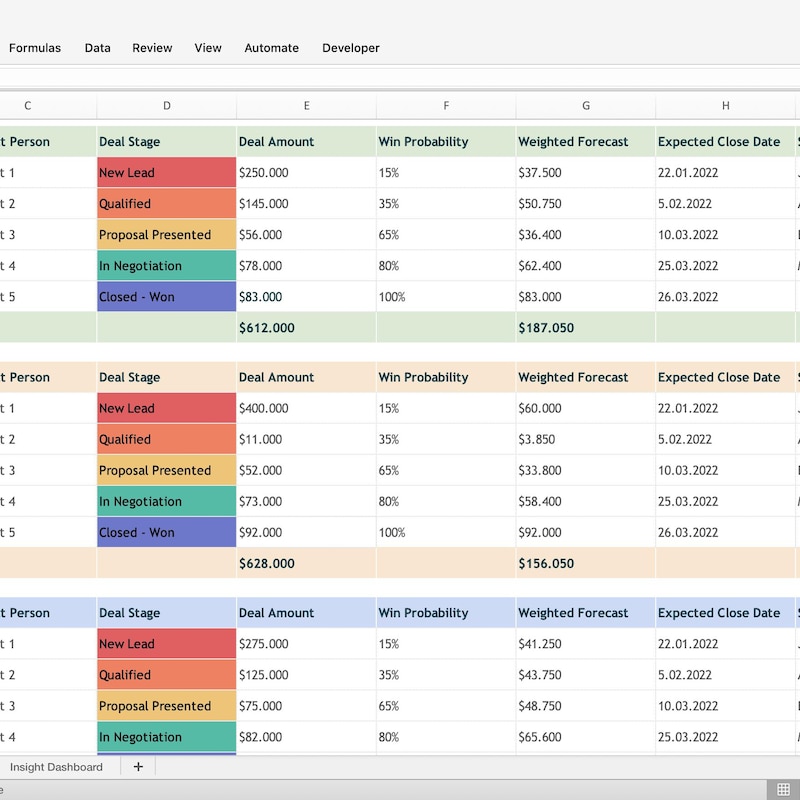 Excel Template Sales Team - Etsy UK