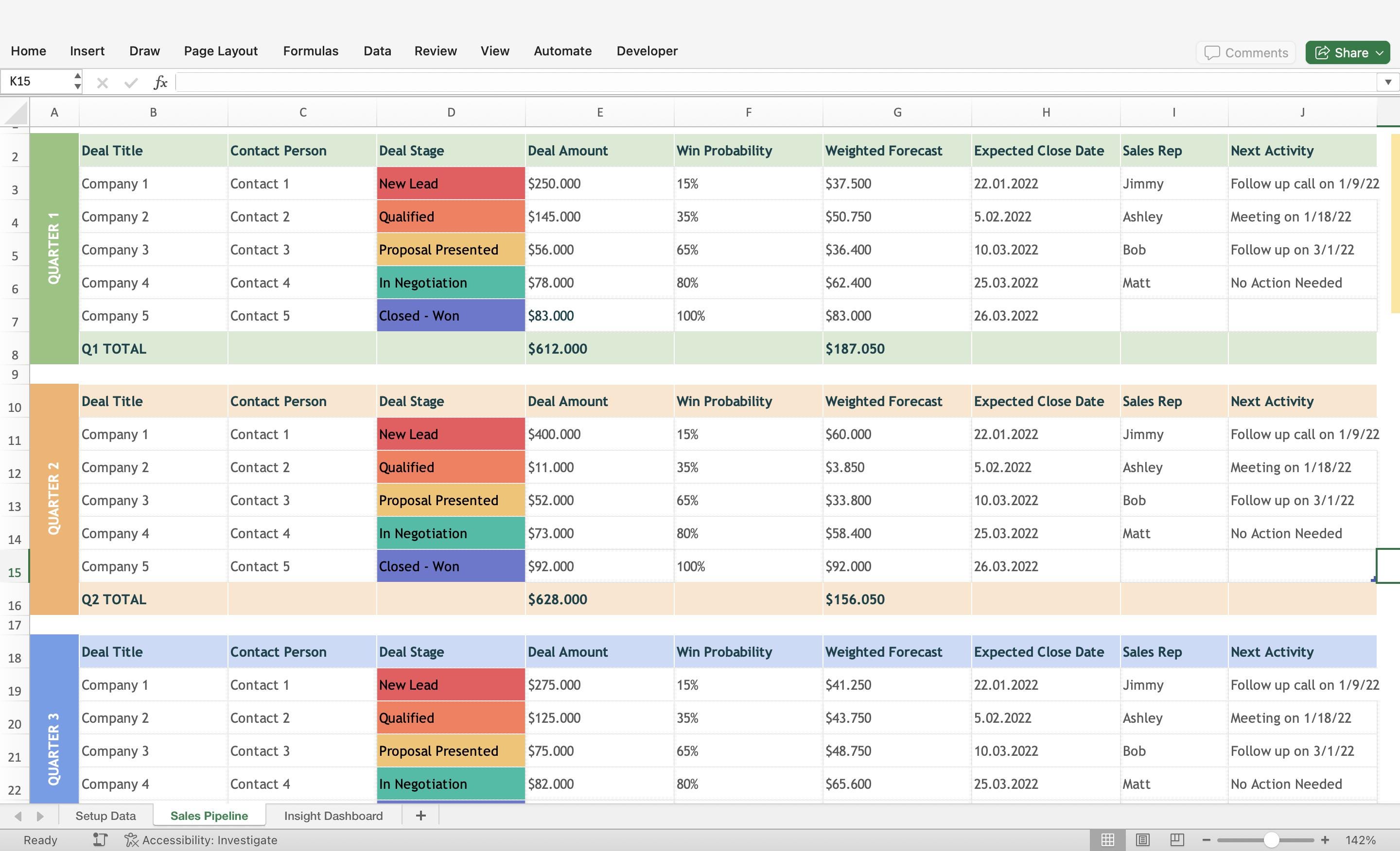Sales Pipeline Excel Template | Business Spreadsheet | Pipeline CRM ...