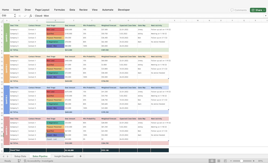 Sales Pipeline Excel Template | Business Spreadsheet | Pipeline CRM ...