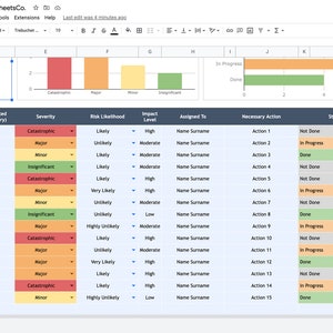 Risk Assessment Template Business Google Sheets Template Risk ...