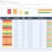 Risk Assessment Template | Business Google Sheets Template | Risk ...