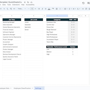 9 Box Grid Google Sheets Template | Performance Management | Employee ...