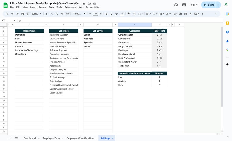 9 Box Grid Google Sheets Template | Performance Management | Employee ...