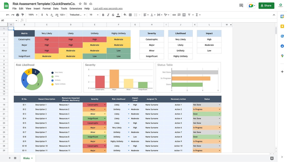 Risk Assessment Template | Business Google Sheets Template | Risk ...