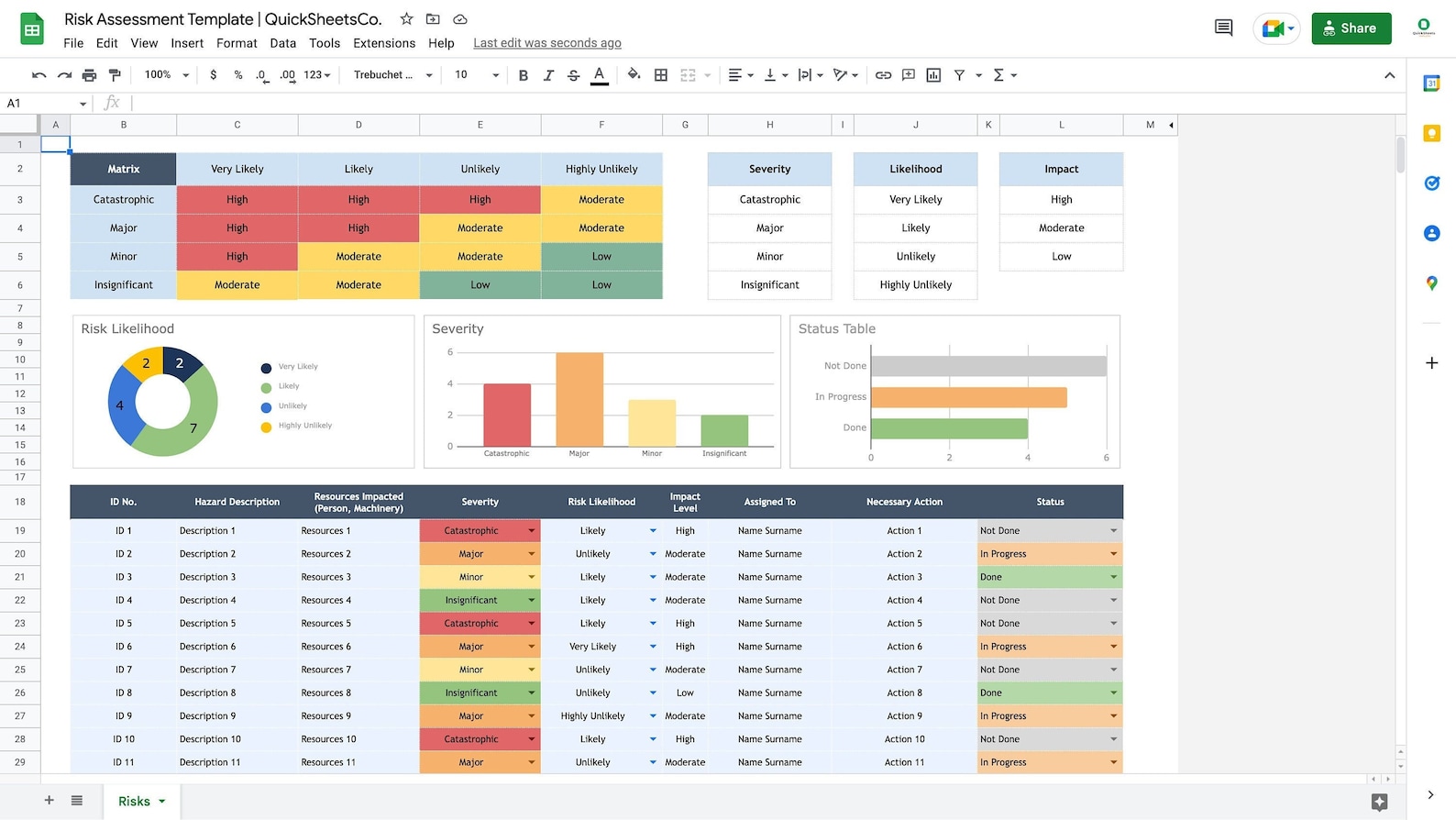 Risk Assessment Template | Business Google Sheets Template | Risk ...